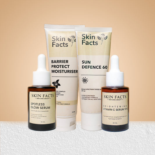 Bundles – Skin Facts